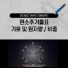 원소주기율표 원소기호표 원자 번호 및 원자량 녹는점 끓는점 비중 네이버 블로그